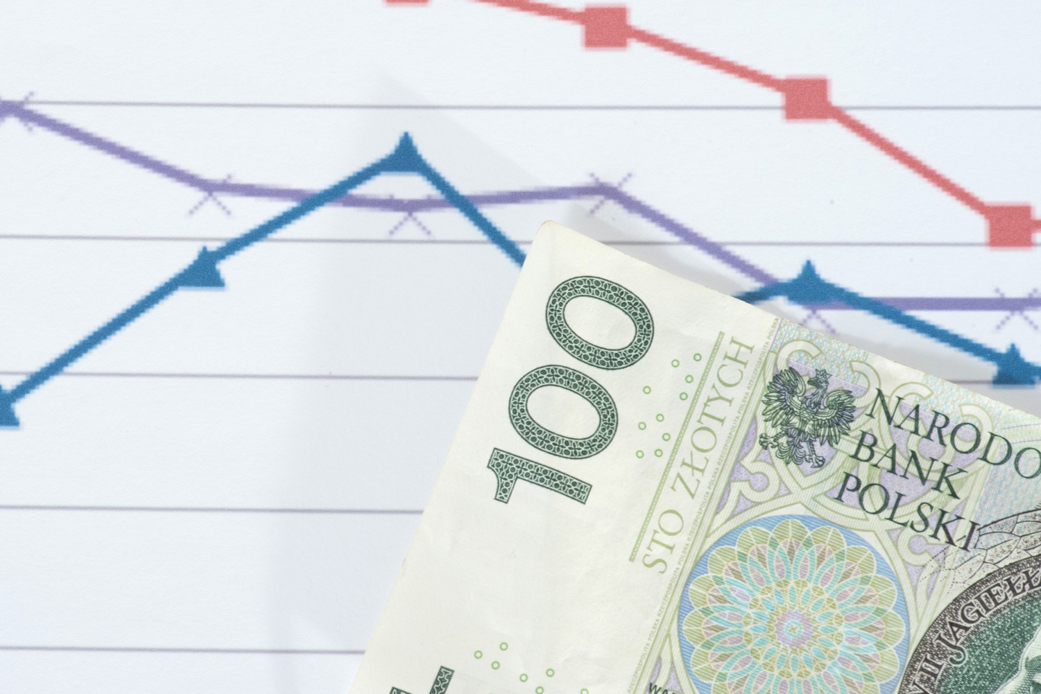 Polská ekonomika letos podle vlády klesne o 3,4 procenta - Zlato.cz