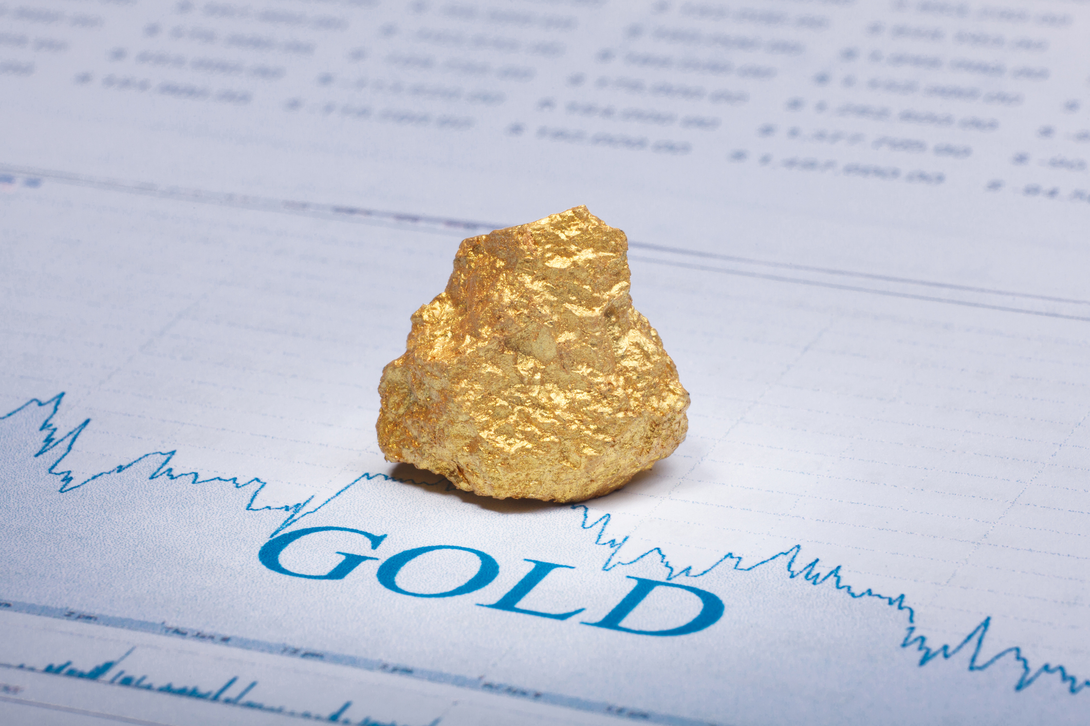 Zlato za 2000 dolarů je otázka času, píše The Standard - Zlato.cz